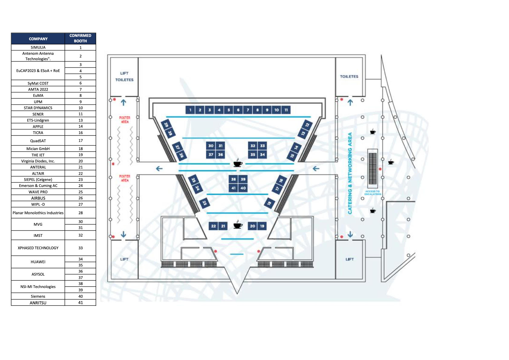 Home [www.eucap2022.org]