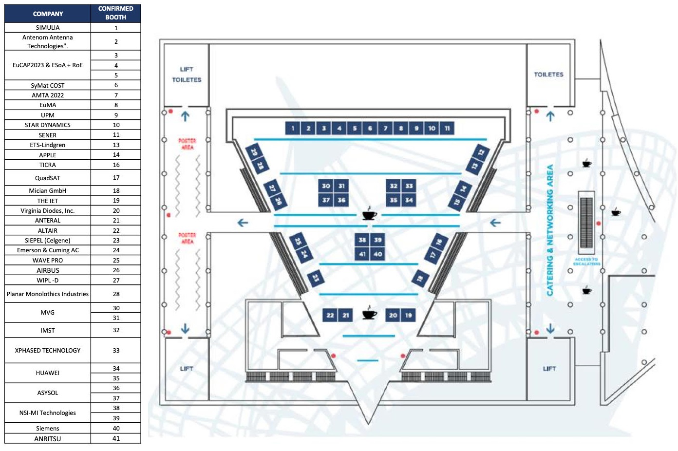 Home [www.eucap2022.org]